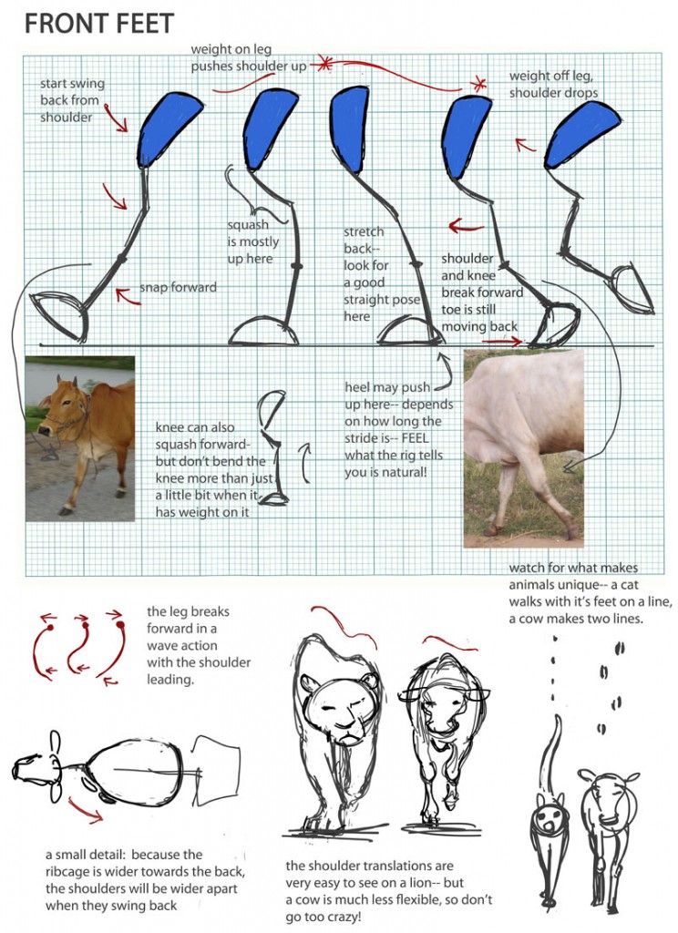 Tutorials